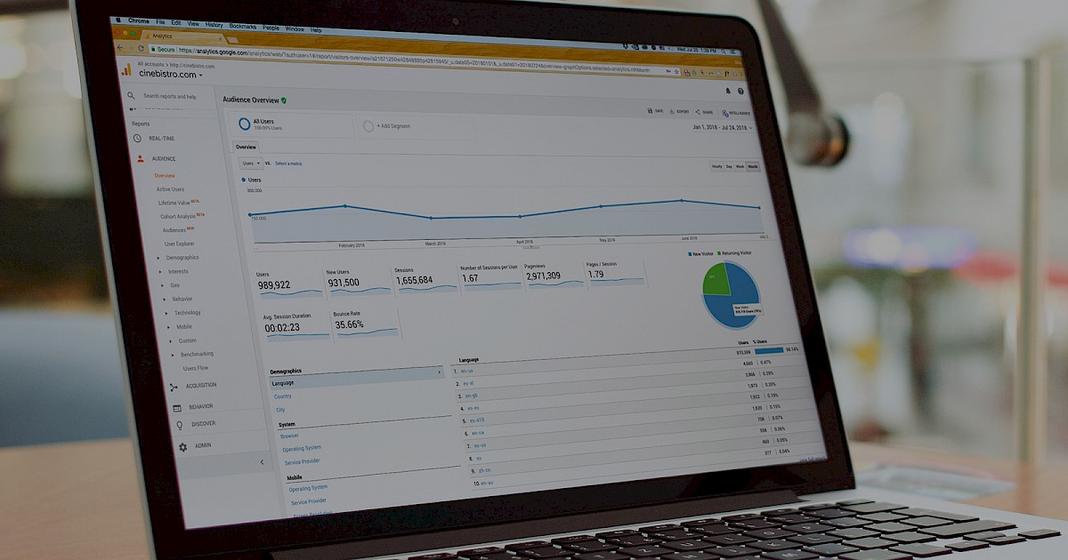 Reporting & Analytics to Boost Your Business | SFA Marketing